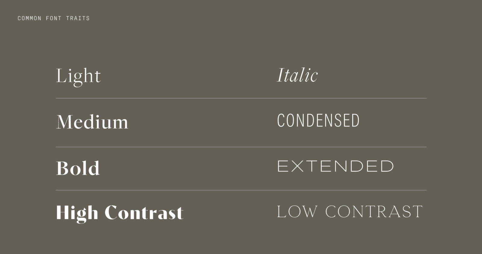 Typography Styles - What to Know When Working with a Designer